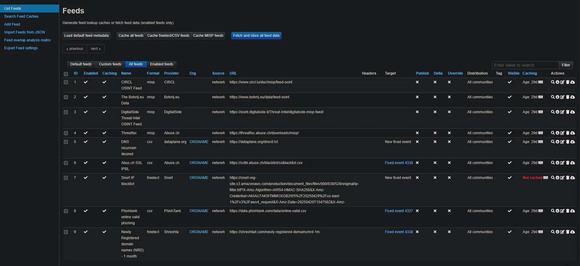 Guide How To Setup A Personal Misp Instance Xerxes Viper